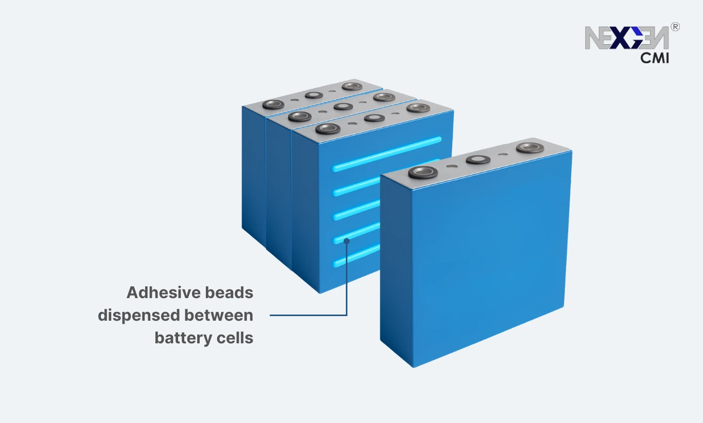 Cell-to-Cell Bonding Solution in Battery Pack Assembly - NEXGEN CMI